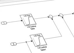 Gionix | World-Class ECU developers